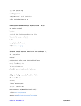 Directory of national nursing organizations | DOCX