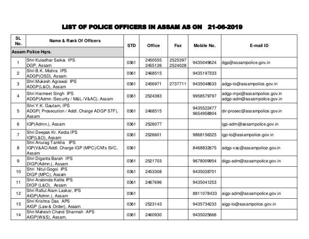 directory_of_police_officers_in_assam_as_on_21-_06-2019.pdf
