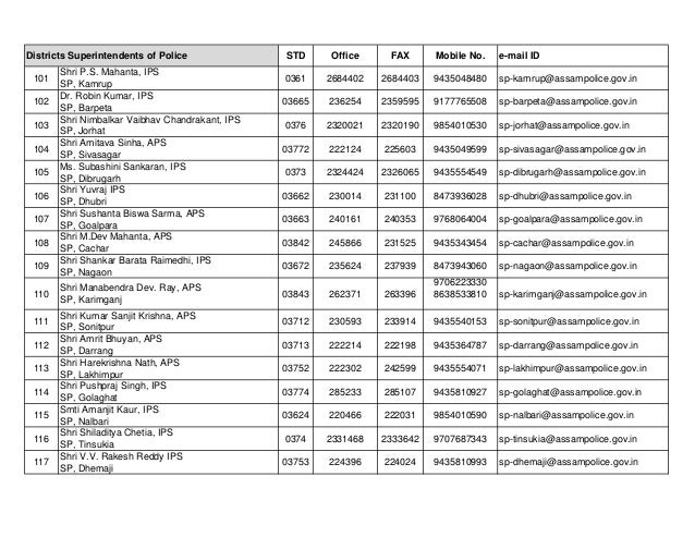 directory_of_police_officers_in_assam_as_on_21-_06-2019.pdf