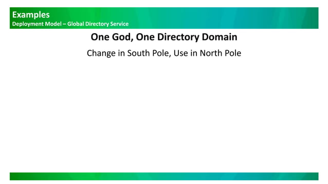 Directory Service - Edited.pptx | Operating Systems | Computer Software and Applications