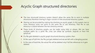 Directory structure | PPTX