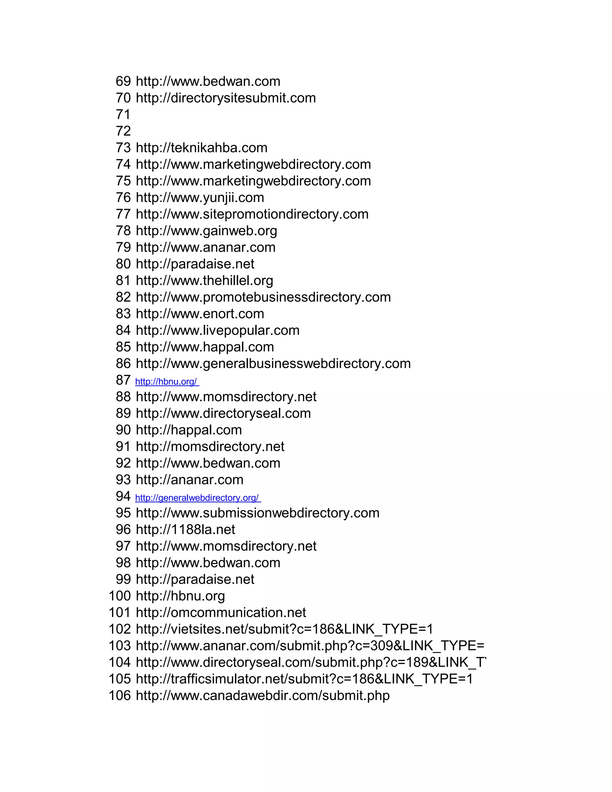 Directory submission uk | PDF