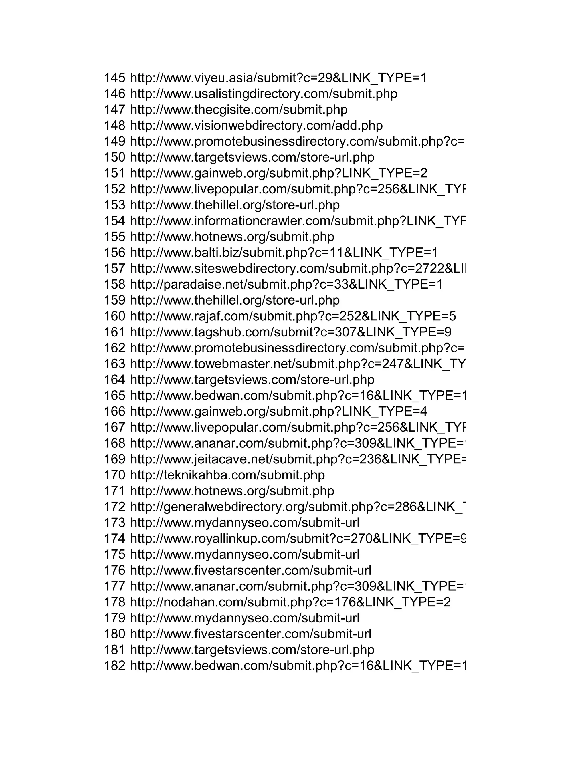 Directory submission uk | PDF