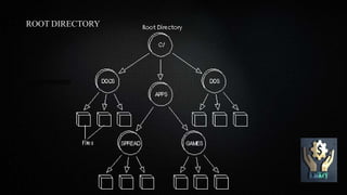 Directory traversal | PPT