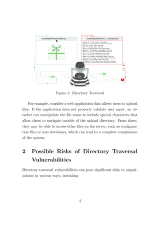 Directory_Traversel.pdf