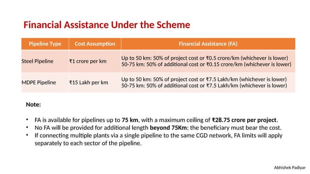 Direct Pipeline Infrastructure Scheme (DPI Scheme).pptx
