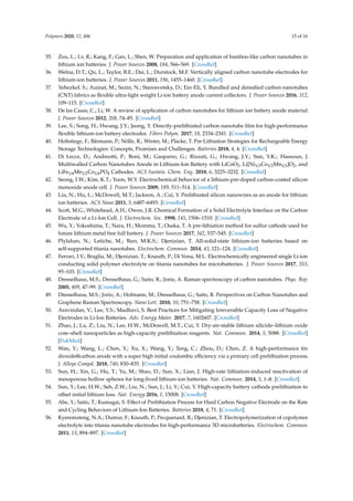 Direct prelithiation of carbon nanotubes for flexible li ion batteries ...
