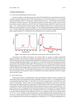 Direct prelithiation of carbon nanotubes for flexible li ion batteries ...