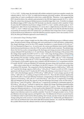 Direct prelithiation of carbon nanotubes for flexible li ion batteries ...