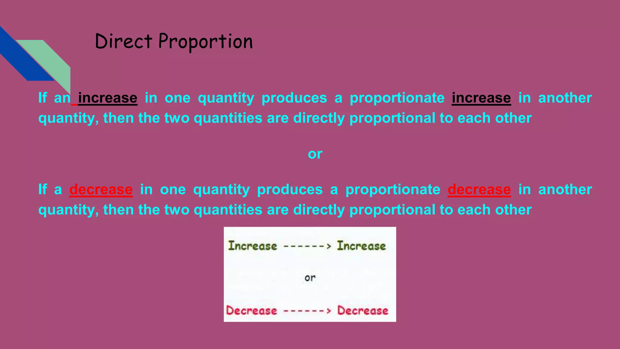 Direct proportion | PPT