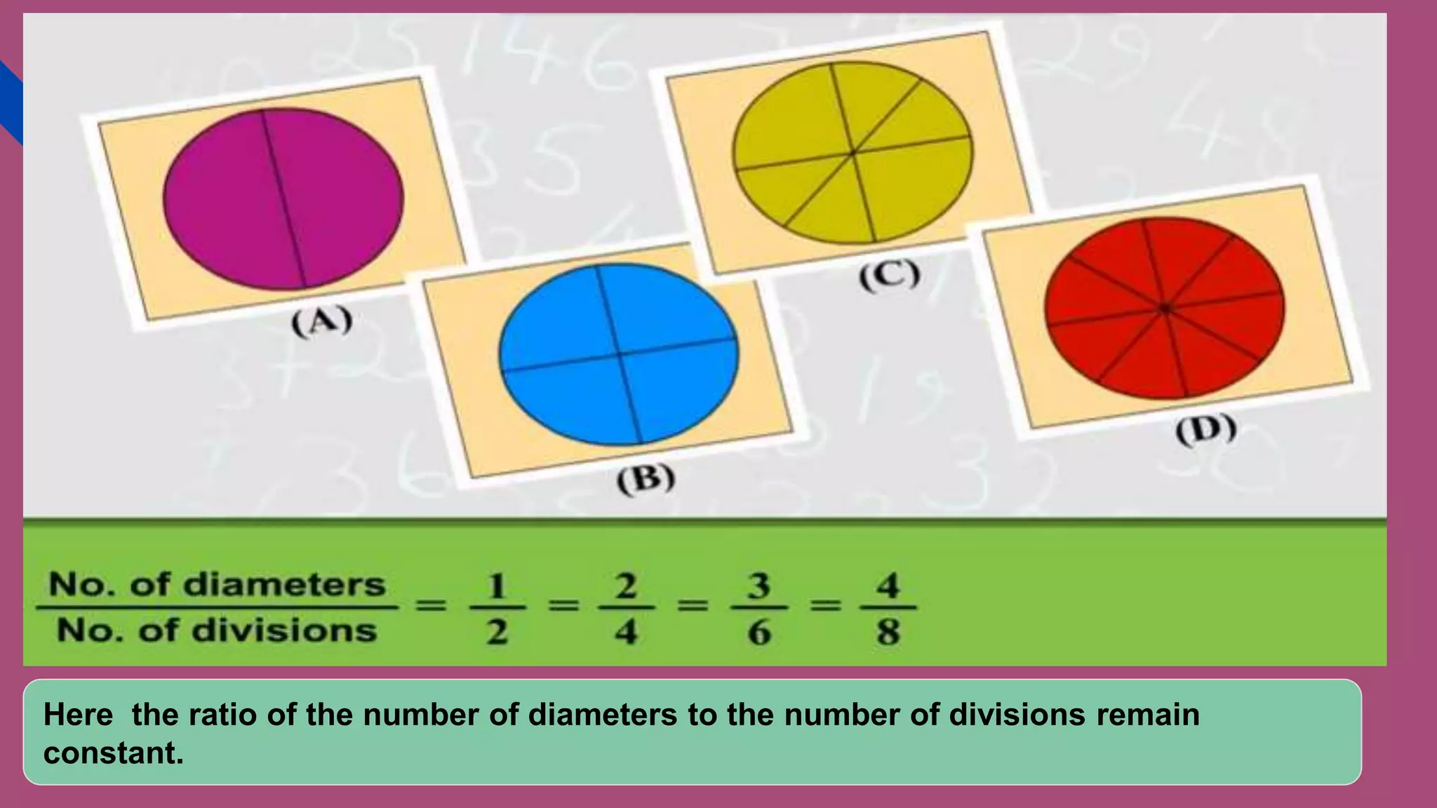 Direct proportion | PPT