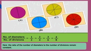 Direct proportion | PPTX
