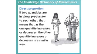 direct proportion Math.pptx | Physics | Science