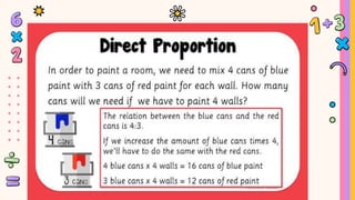 direct proportion Math.pptx