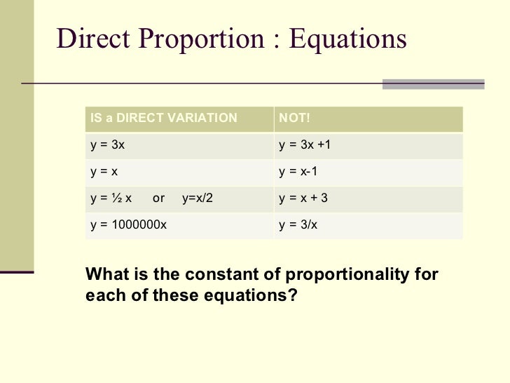 Direct proportionnotes