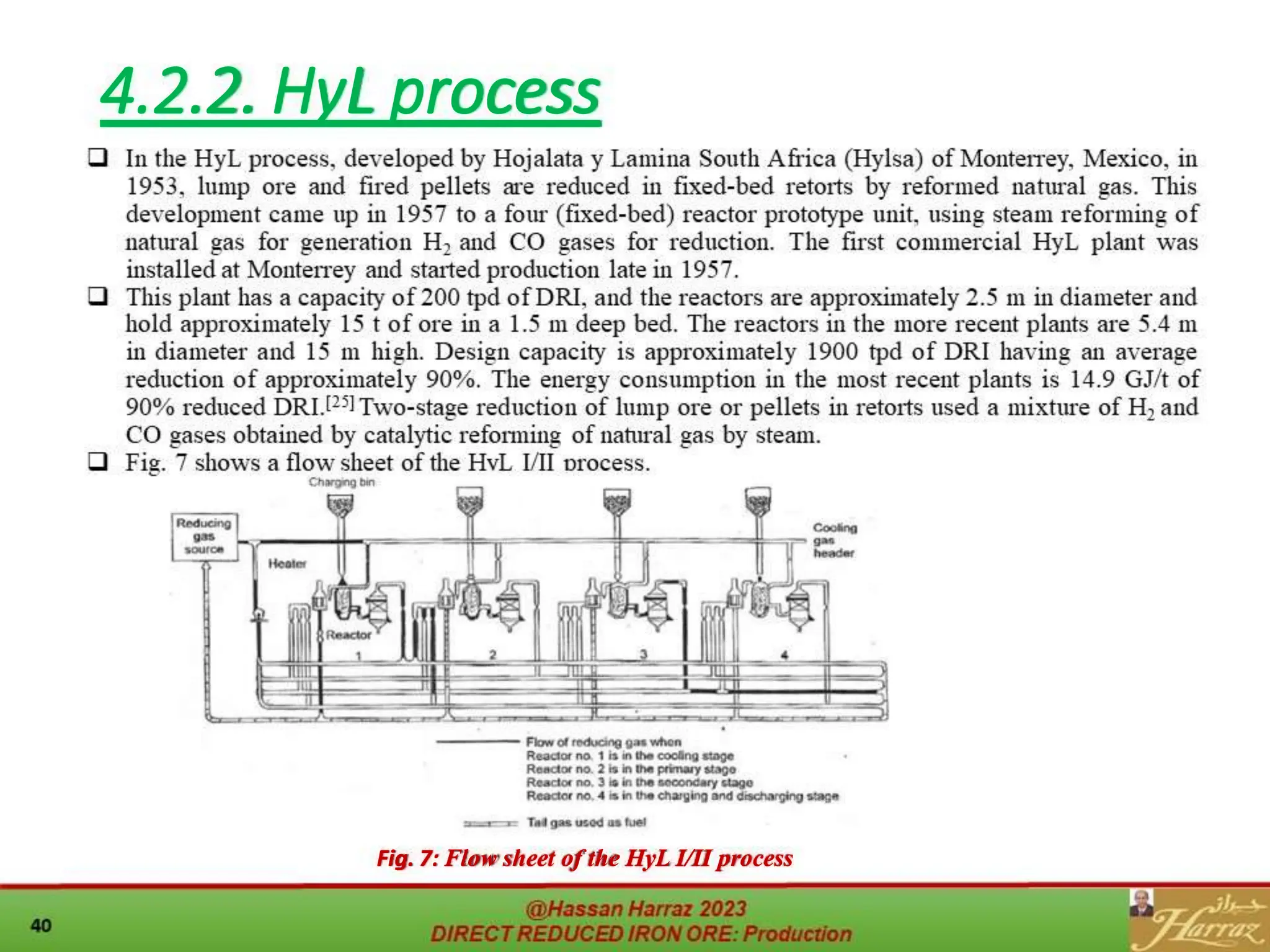 Direct Reduced Iron-Production.pdf