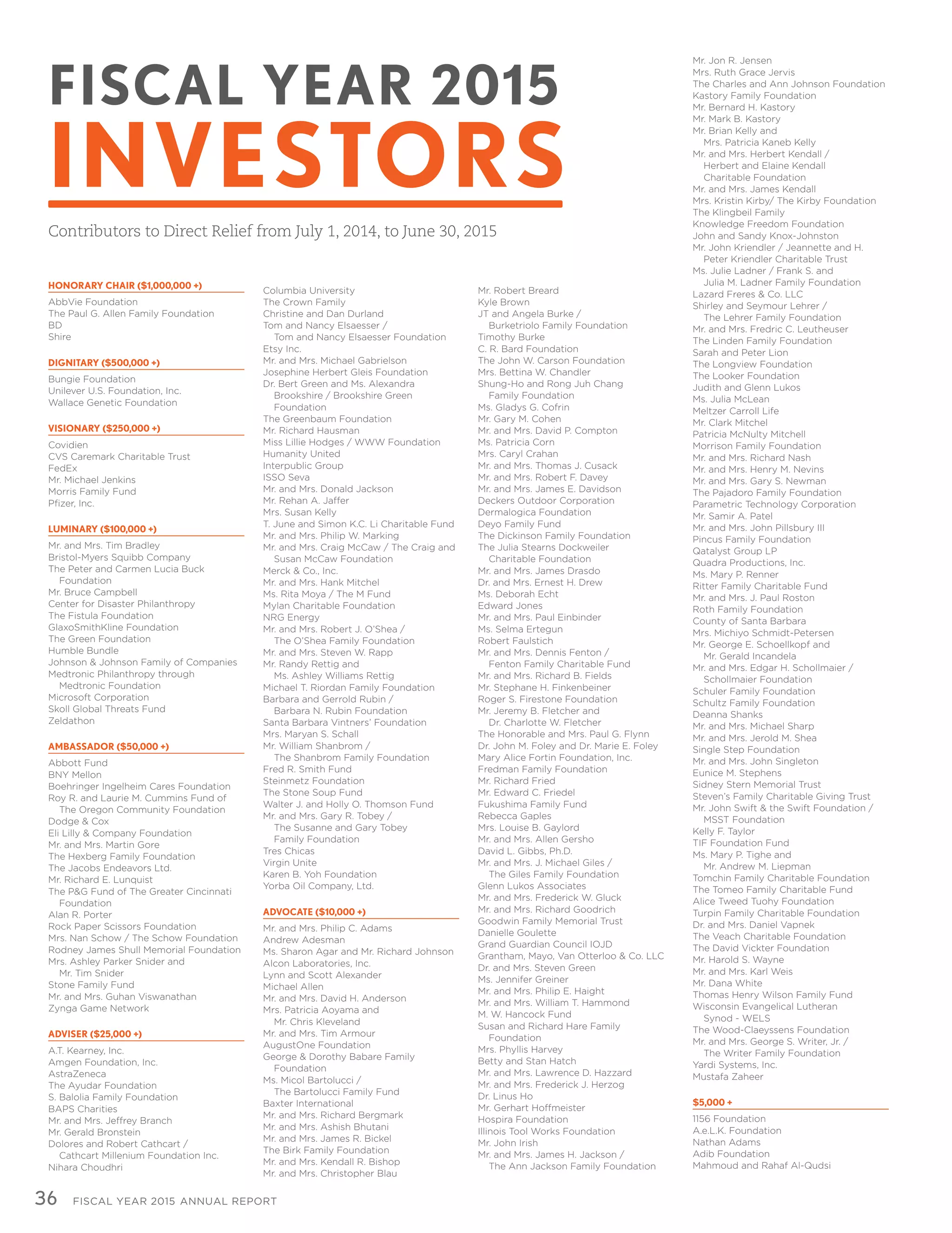 Direct Relief Annual Report - FY2015 | PDF