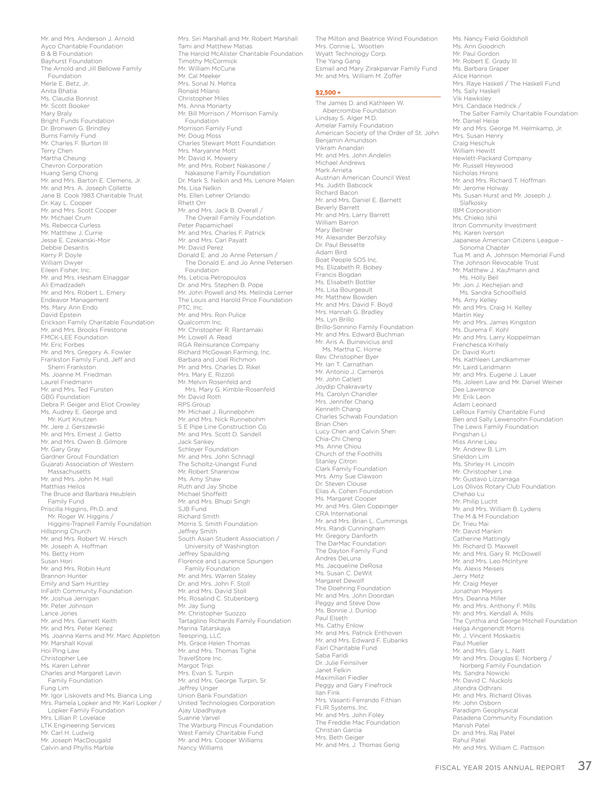 Direct Relief Annual Report - FY2015 | PDF