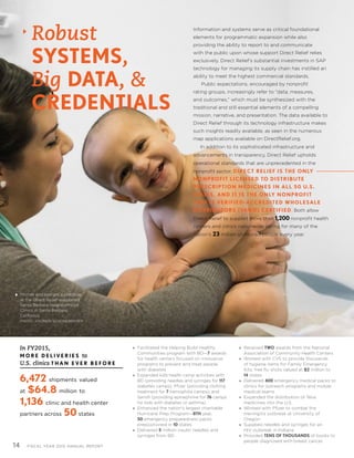 Direct Relief Annual Report - FY2015 | PDF