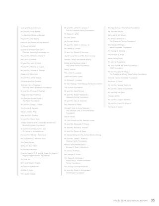 Direct Relief Annual Report - FY2015 | PDF