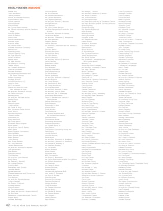 Direct Relief Annual Report - FY2015 | PDF