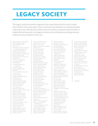 Direct Relief Annual Report - FY2015 | PDF