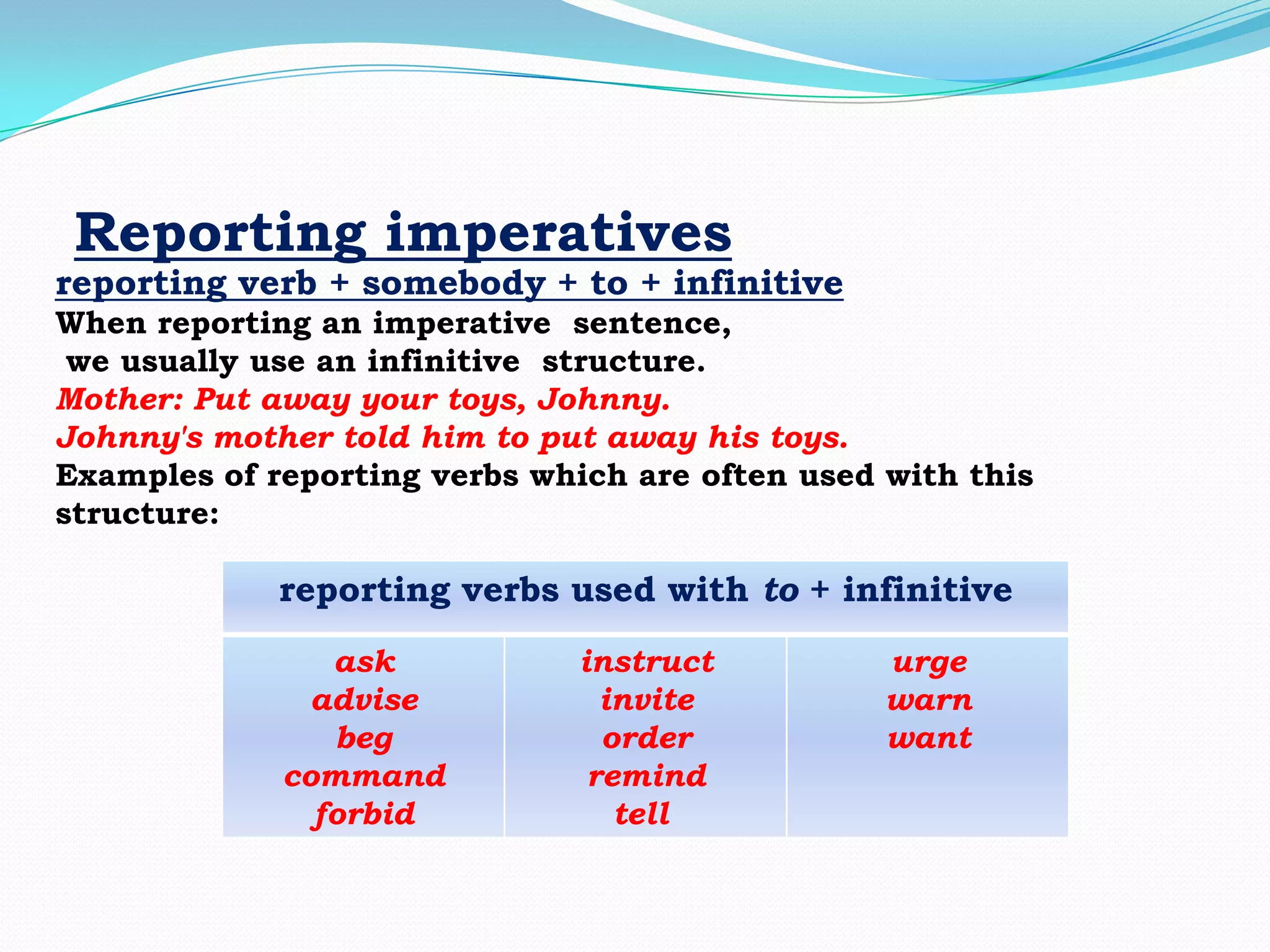Direct & reported speech | PPSX