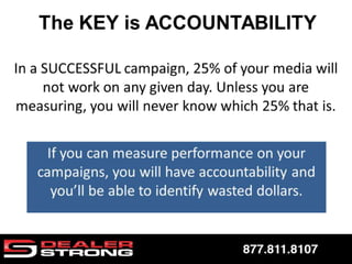 Direct Response Advertising Tips | PPT