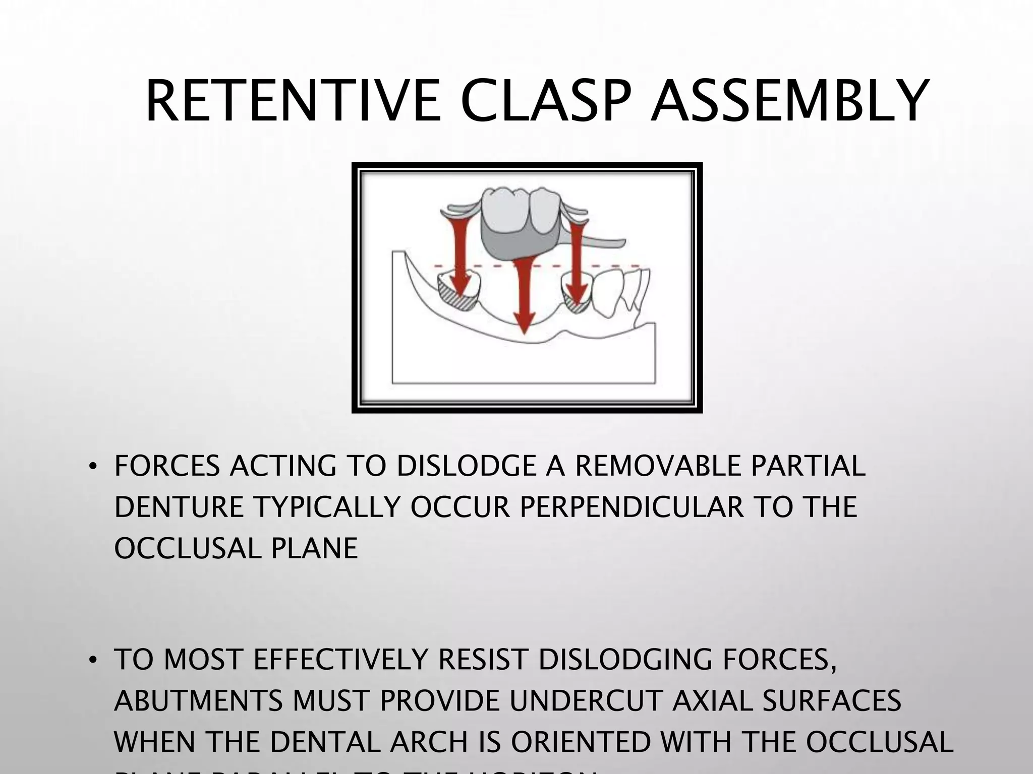 Direct retainer | PPTX