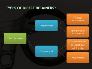 Direct Retainers in removable partial denture | PPTX