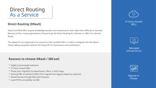 Direct Routing for Teams which we can use | PPTX