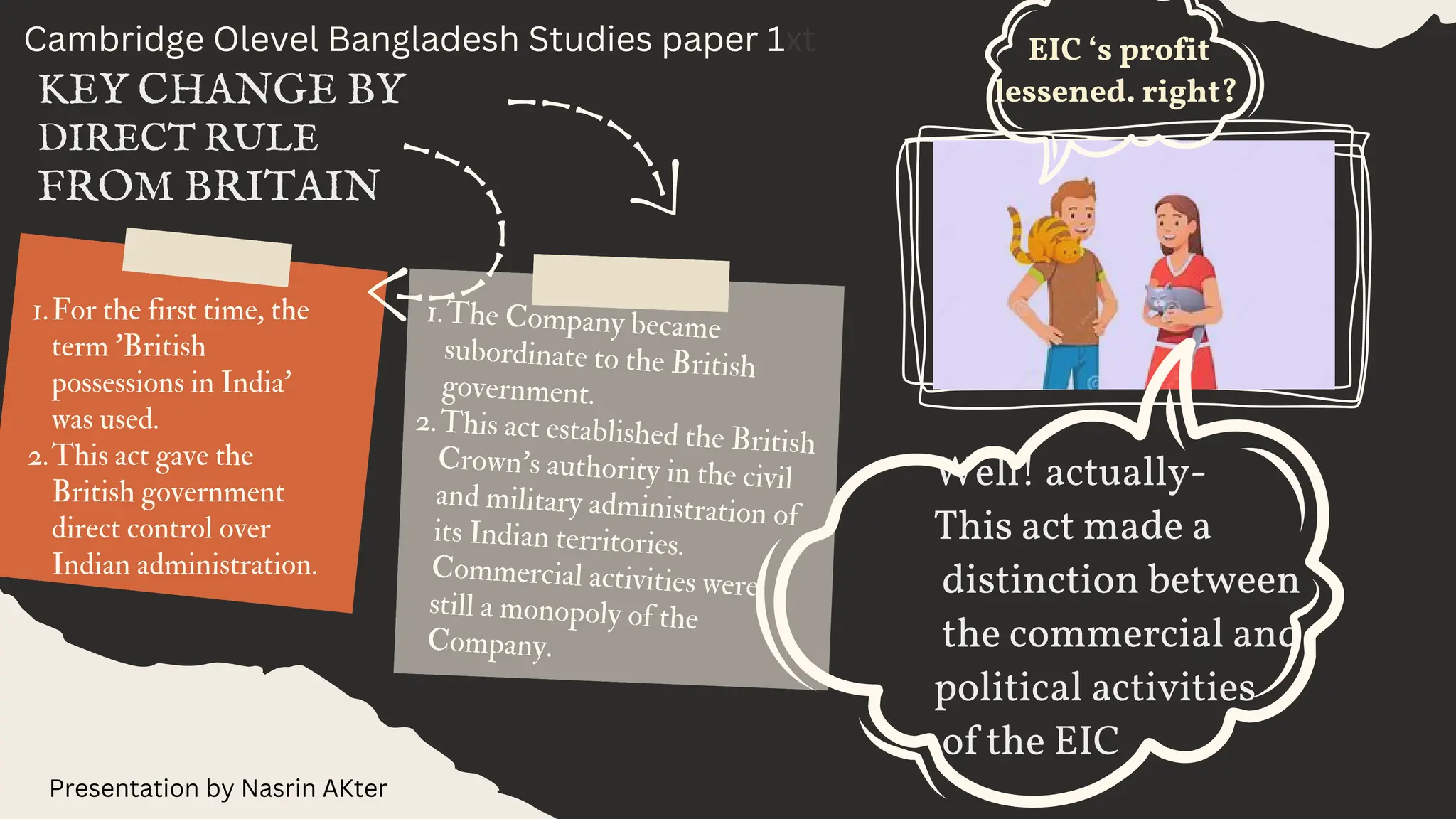 Direct Rule of British Raj in Indian Subcontinent (1).pdf