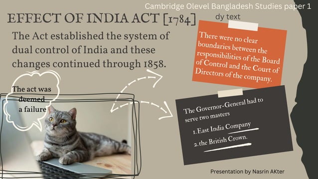 Direct Rule of British Raj in Indian Subcontinent (1).pdf