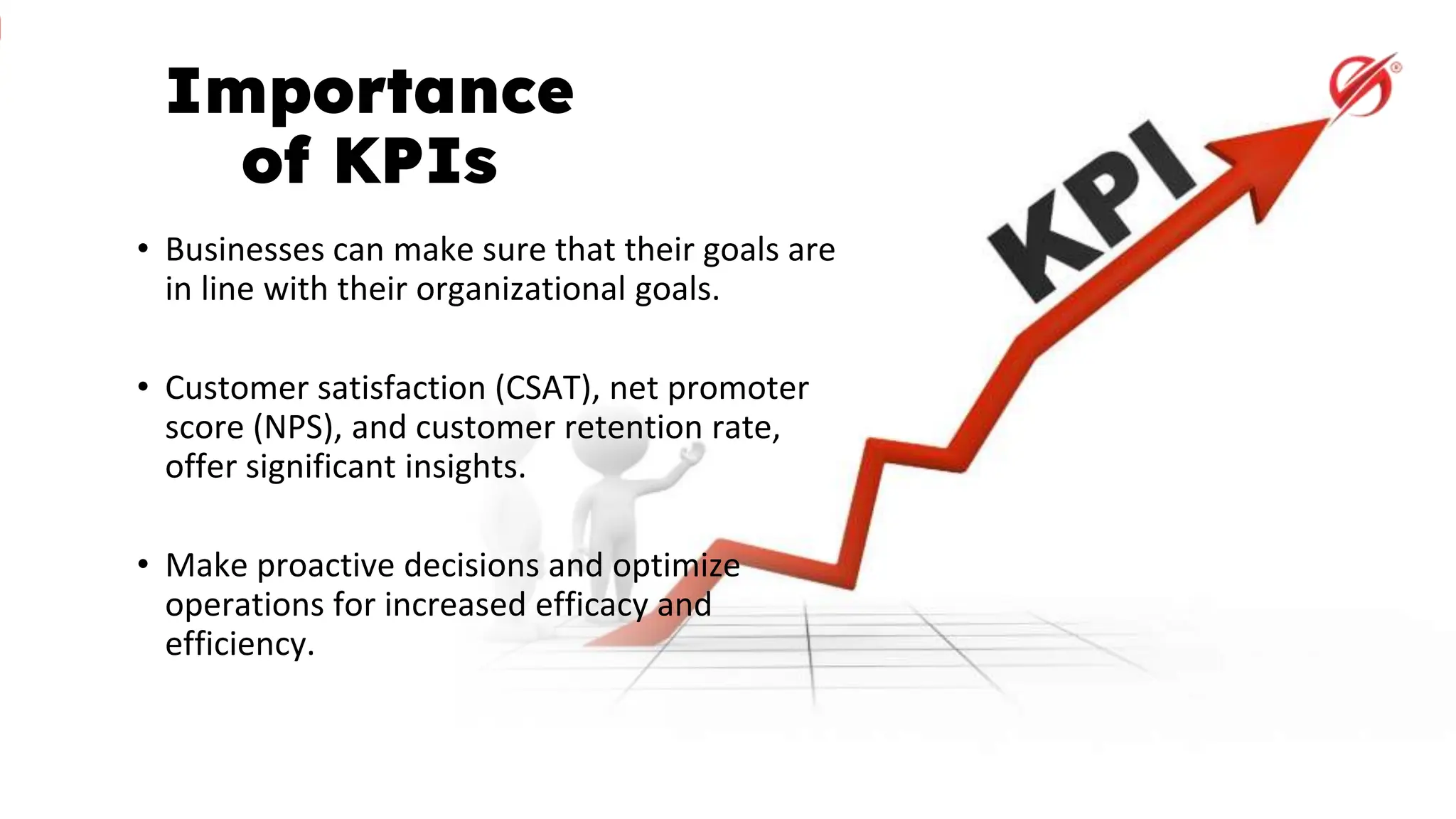 Why are KPIs(key performance indicators) important? | PPTX