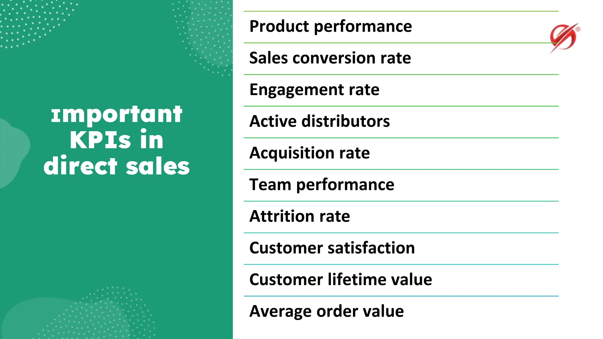 Why are KPIs(key performance indicators) important? | PPTX