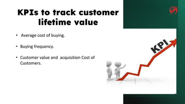 Why are KPIs(key performance indicators) important? | PPTX