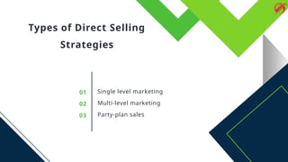Understanding the Difference between Traditional Marketing and Direct ...