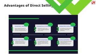 Understanding the Difference between Traditional Marketing and Direct ...