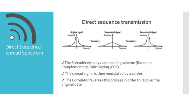 Direct sequence spread spectrum | PPTX