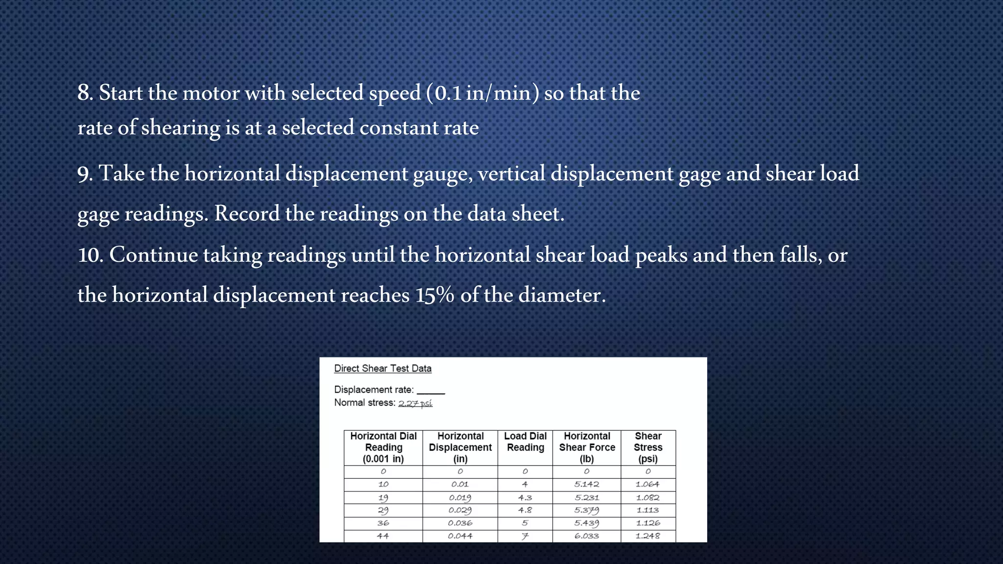 Direct shear test | PPTX