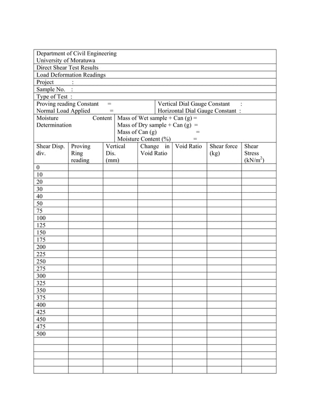 direct_shear_test.pdf | Geology | Science