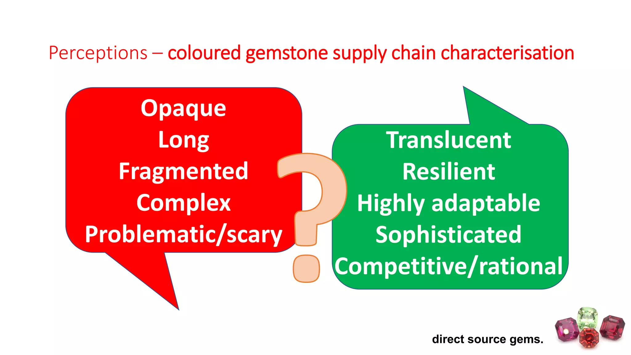Coloured Gemstones from "mine to market" - perception vs reality ...