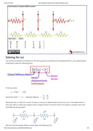 Direct stiffness method and the global stiffness matrix.pdf