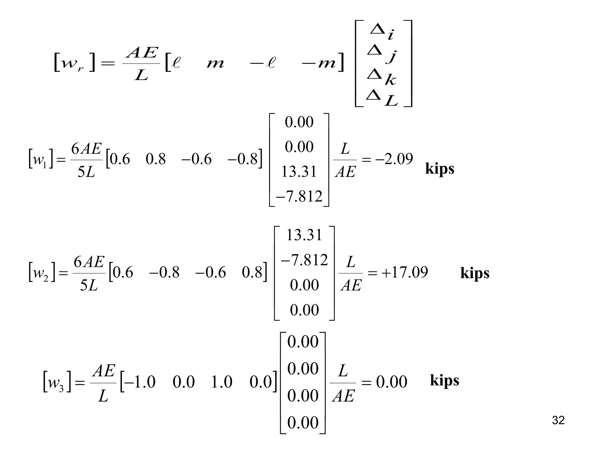 Direct Stifness Method- Trusses updated.pptx