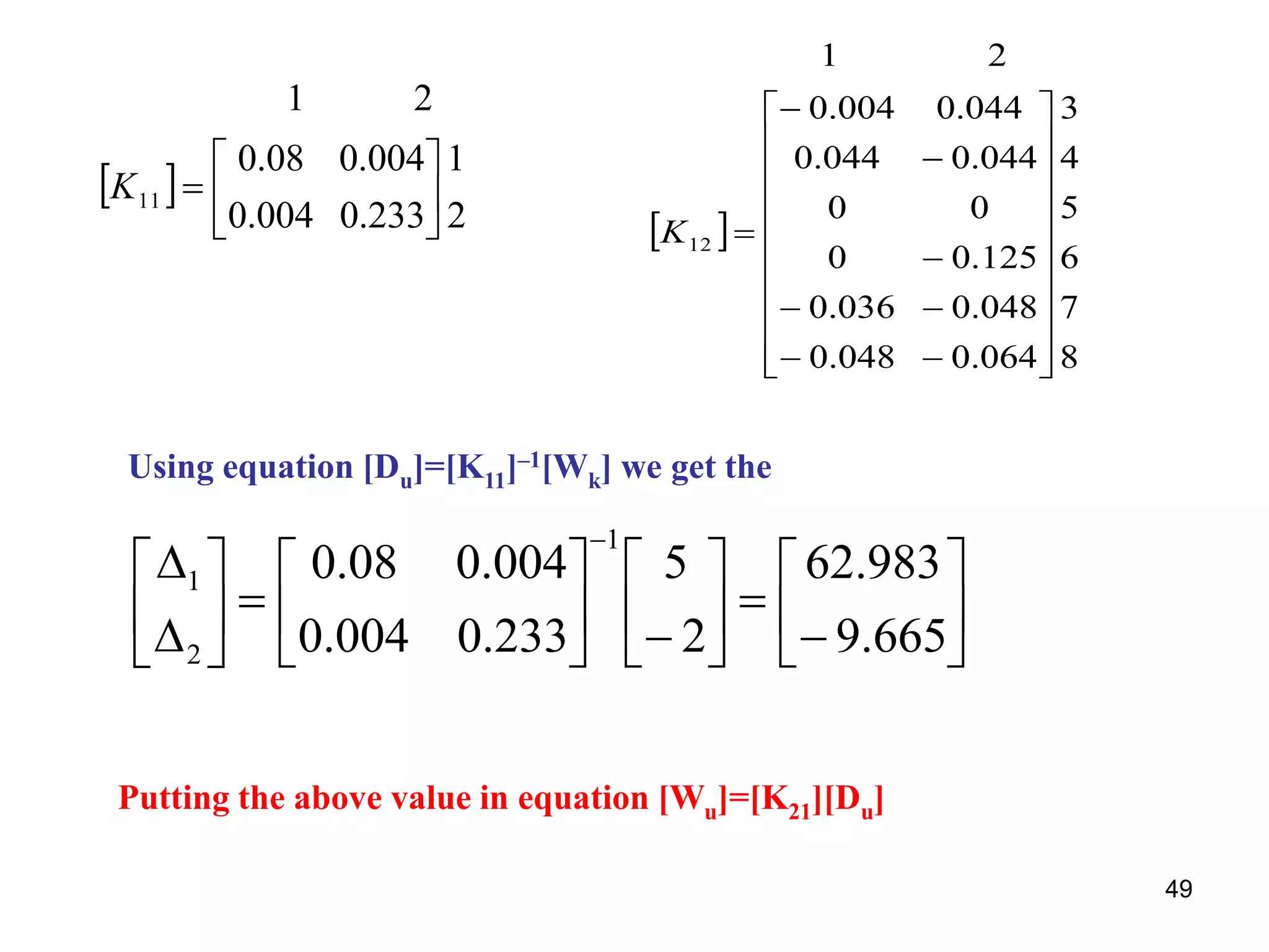 Direct Stifness Method- Trusses updated.pptx