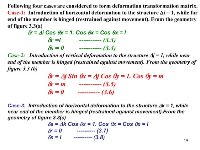 Direct Stifness Method- Trusses updated.pptx