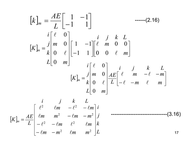 Direct Stifness Method- Trusses updated.pptx