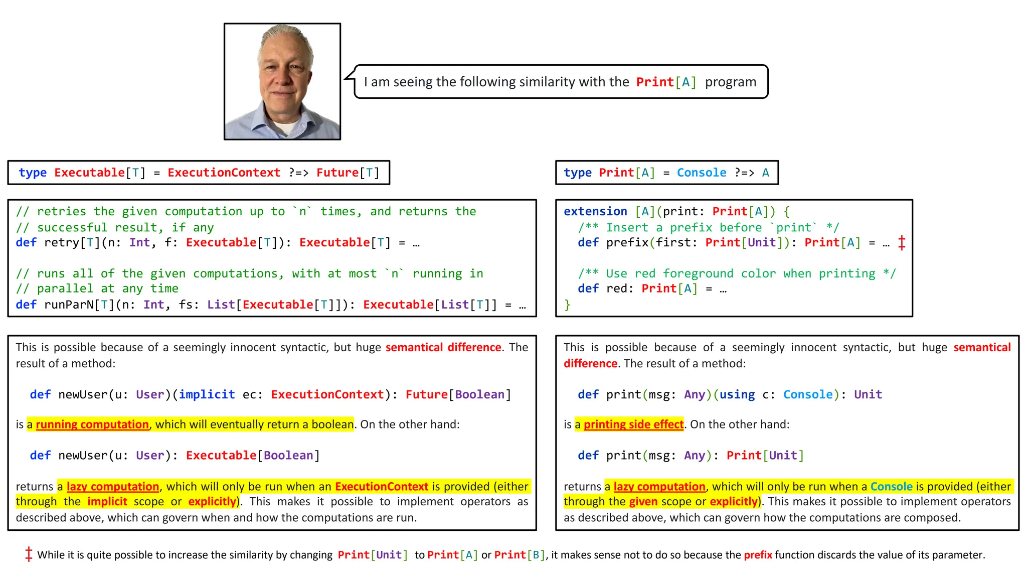 Direct Style Effect Systems - The Print[A] Example - A Comprehension Aid | PDF