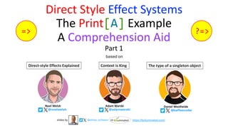 Direct Style Effect Systems - The Print[A] Example - A Comprehension ...