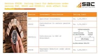 Direct Tax - Income Tax Deductions.pdf